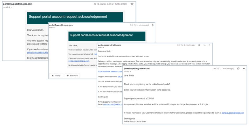 Registration Process Reference Guide