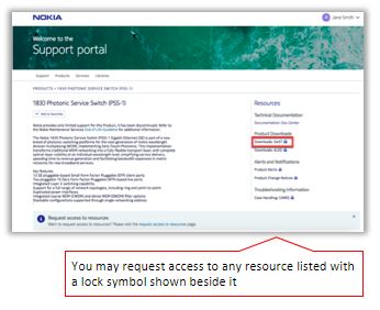 Requesting access to resources