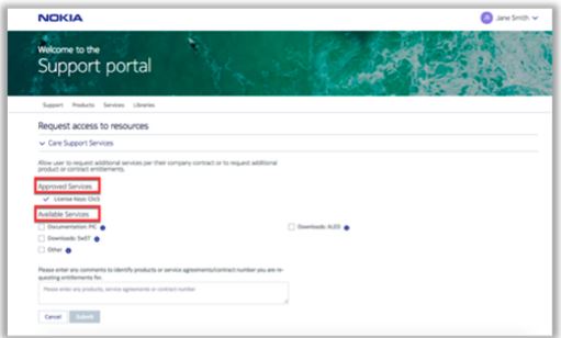 Requesting access to resources